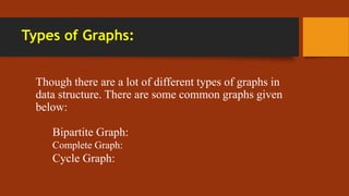 Data structure | PPT