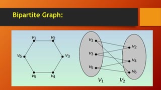 Data structure | PPT