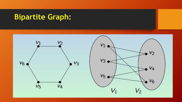 Data structure | PPT