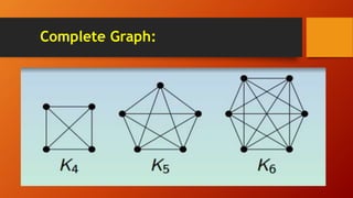 Data structure | PPT