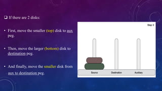 Data structure | PPT