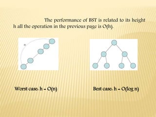 Data structure | PPT