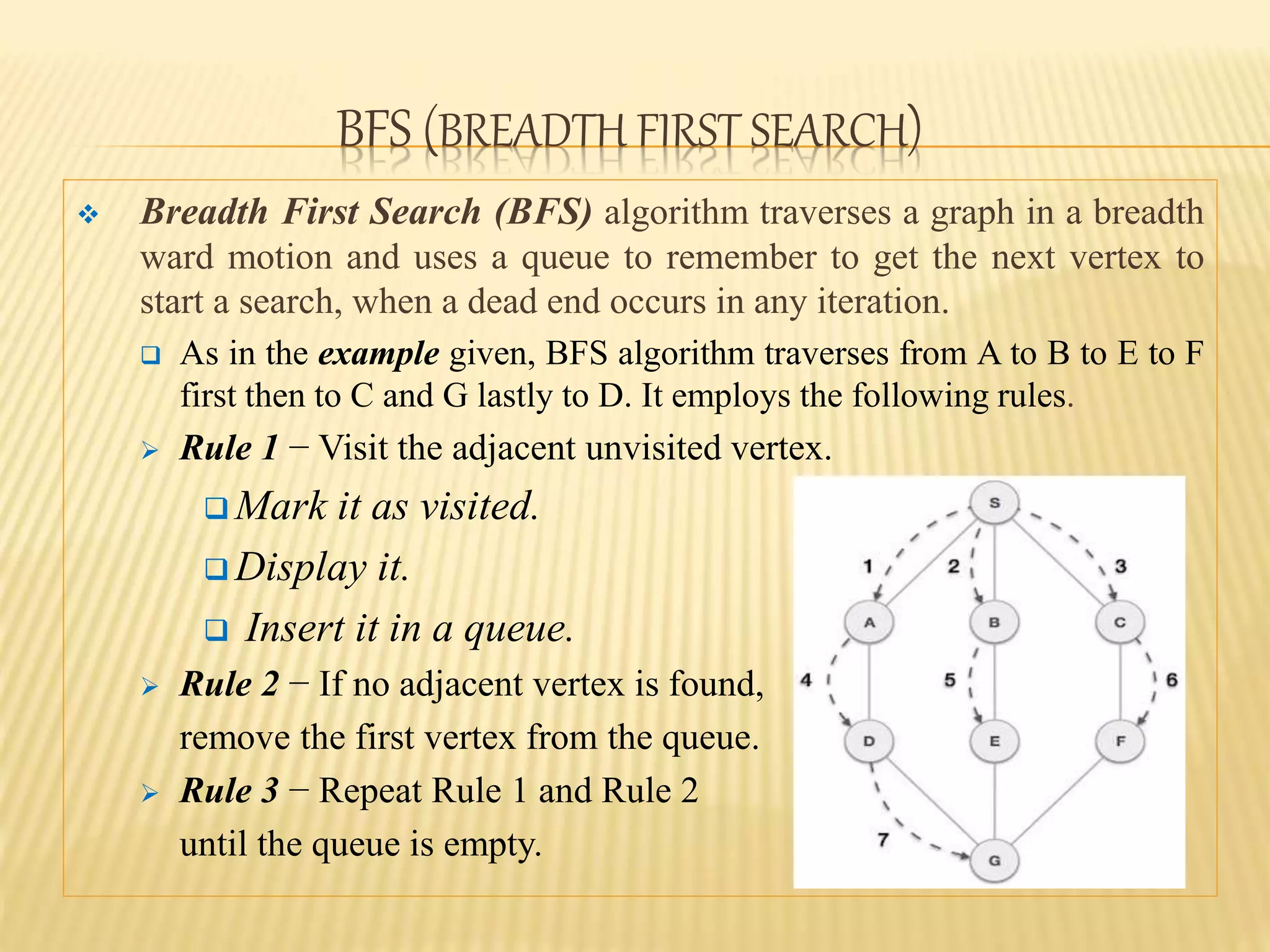 Data structure | PPTX