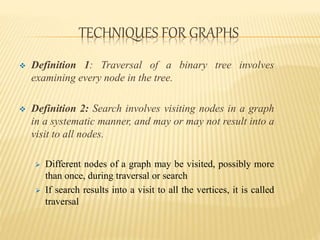 Data structure | PPT
