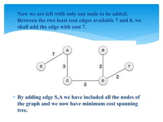 Data structure | PPT