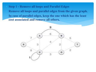 Data structure | PPT