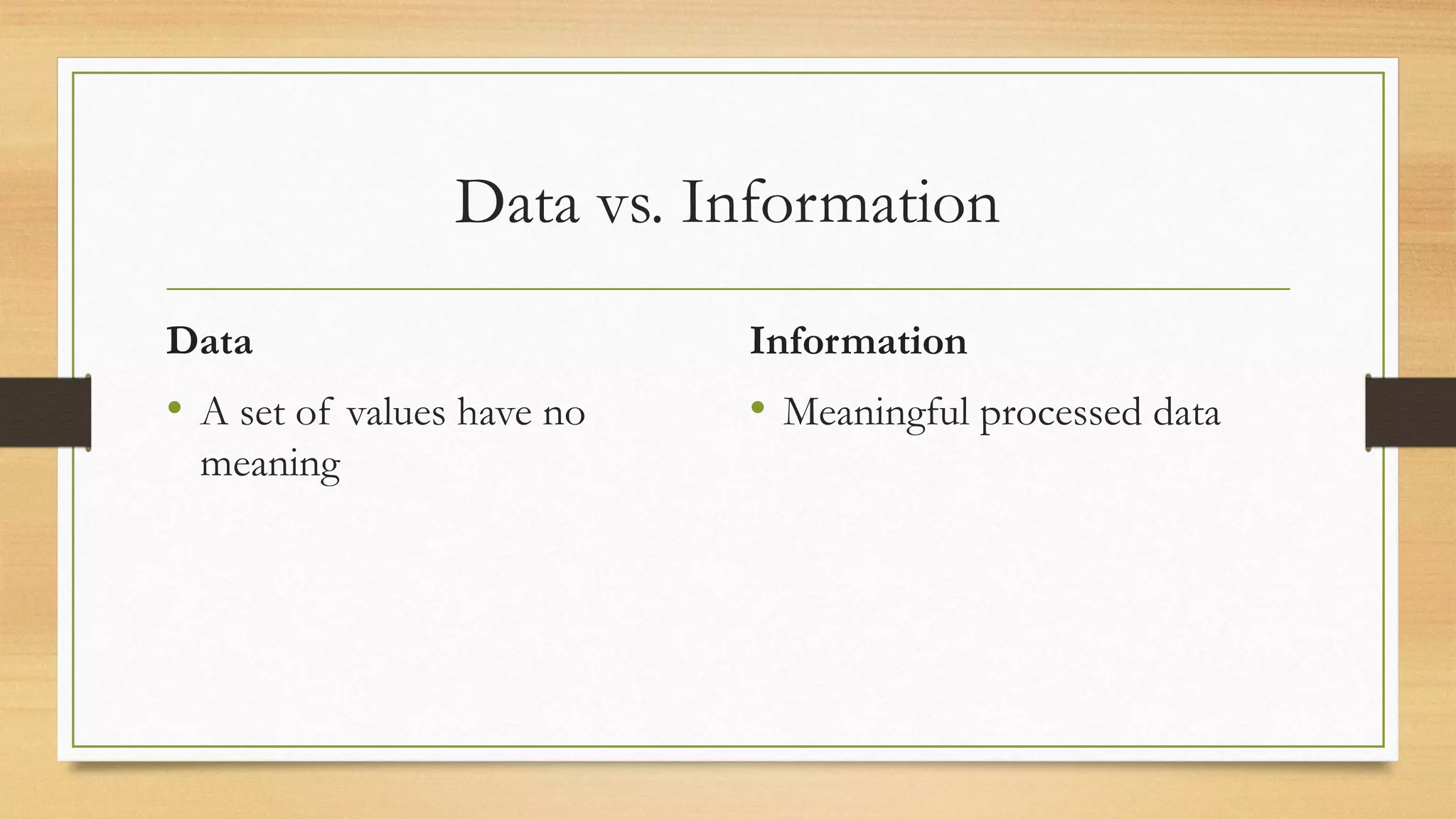 Data Structure Ppt Programming Languages Computing