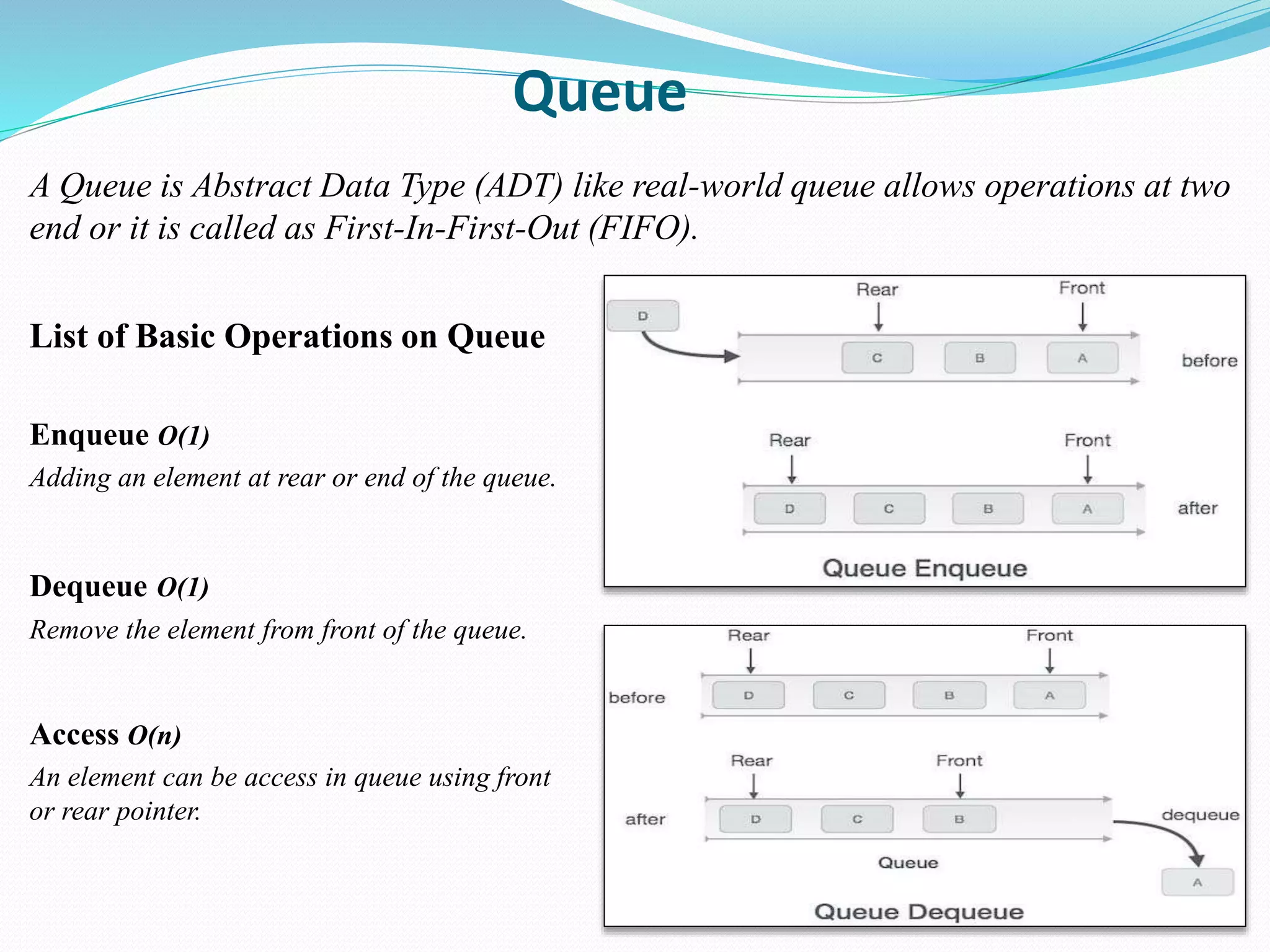 Data Structures | PPTX