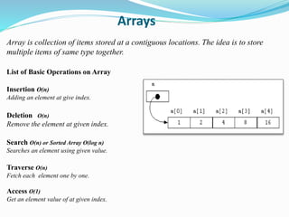 Data Structures | PPTX