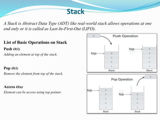 Data Structures | PPTX