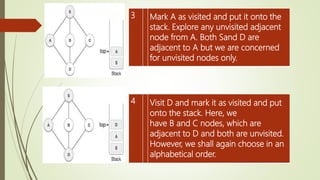 Data structure note | PPTX