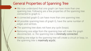 Data structure note | PPTX