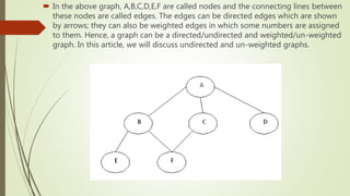 Data structure note | PPTX
