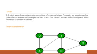Data structure | PPT
