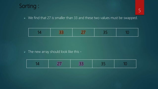 Bubble sort | Data structure Bubble sort | Data structure