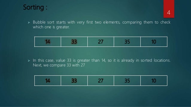 Bubble sort | Data structure Bubble sort | Data structure