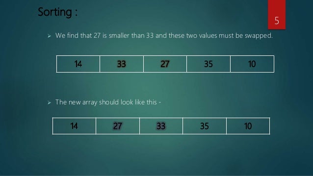 Bubble Sort Data Structure 5958