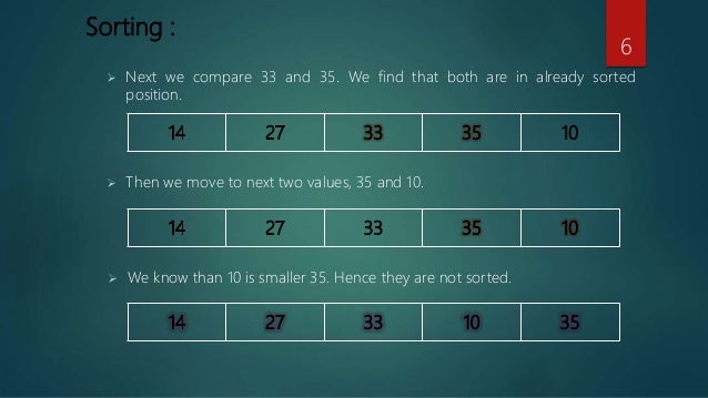 Bubble sort | Data structure Bubble sort | Data structure