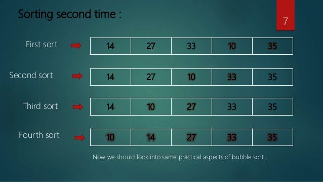 Bubble sort | Data structure Bubble sort | Data structure