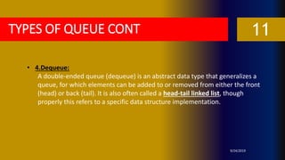 Data structure | PPT
