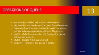 Data structure | PPT