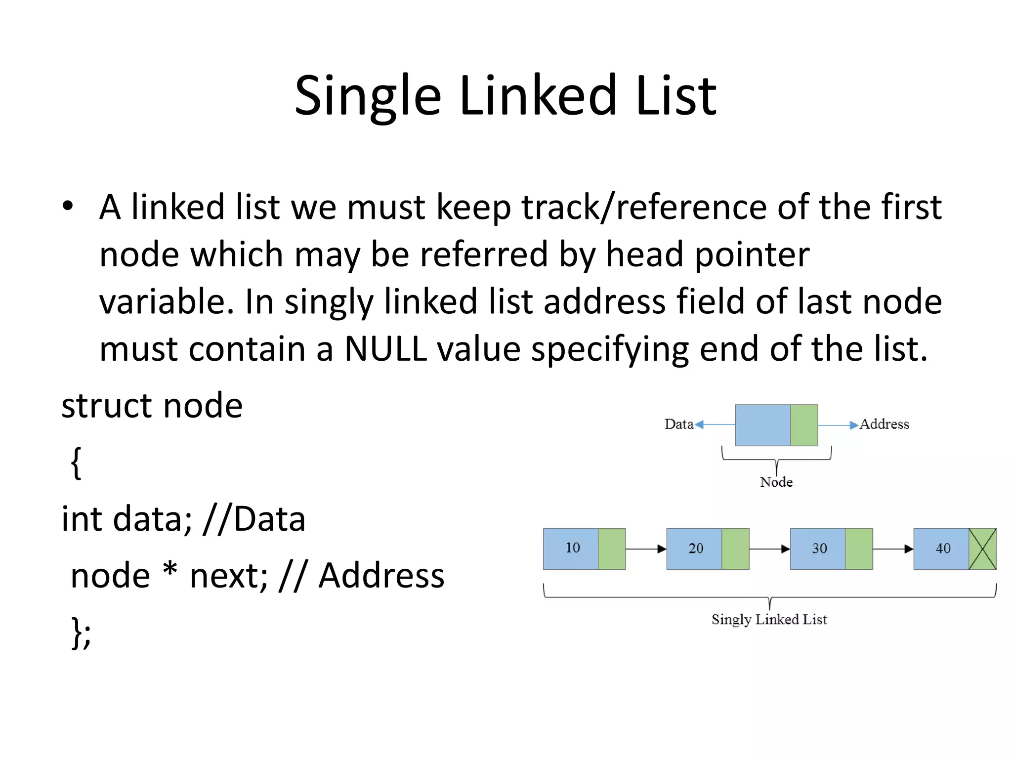 Data structure | PPT