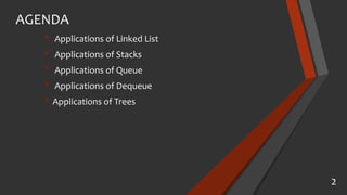 Presentation on Data Structure | PPT