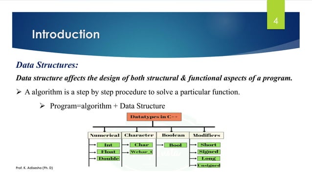 Data Structures | PPT