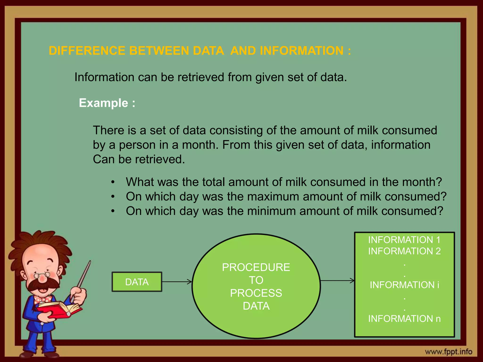 Data structure Definitions | PPT
