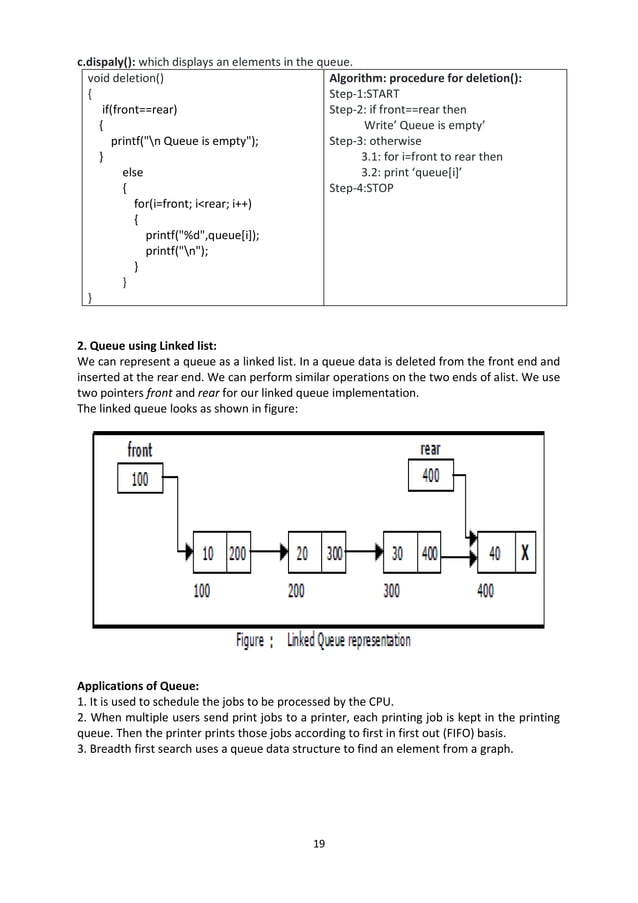 DATA STRUCTURE.pdf