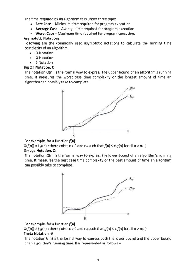 Data Structure Pdf