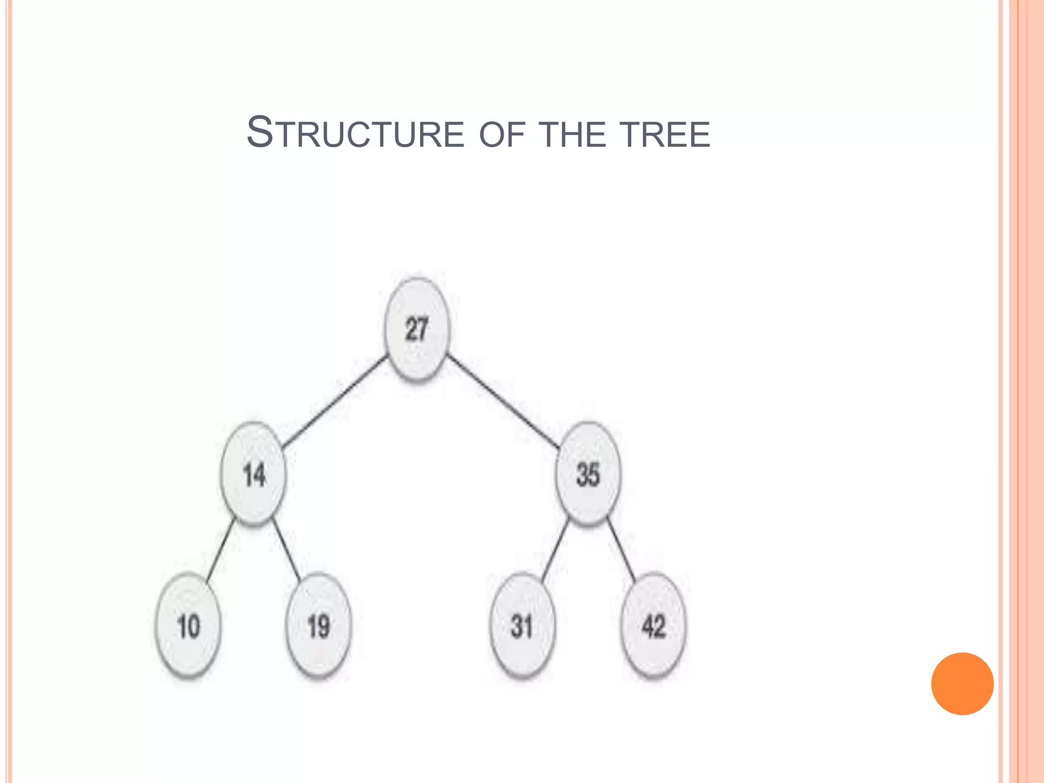 Data Structure.pptx