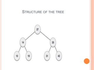Data Structure.pptx