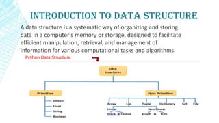 Data structure.pdf