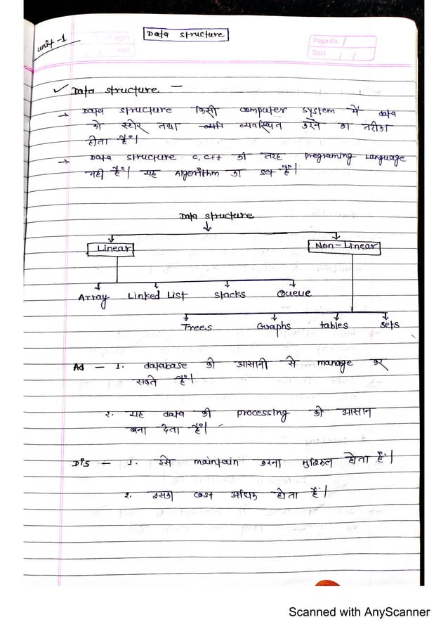 data structure Digvijay college BCA 4th Sem Notes | PDF
