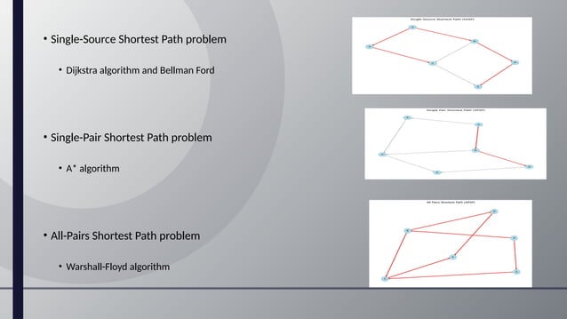 Data structure Basic ,Fundamentals, Types | PPTX
