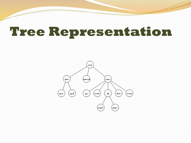 introduction to data structure and algorithms.pptx | Databases ...