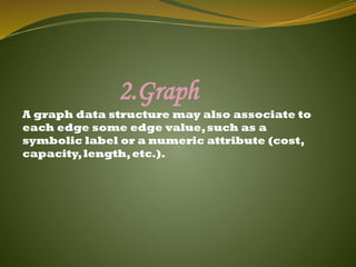 introduction to data structure and algorithms.pptx