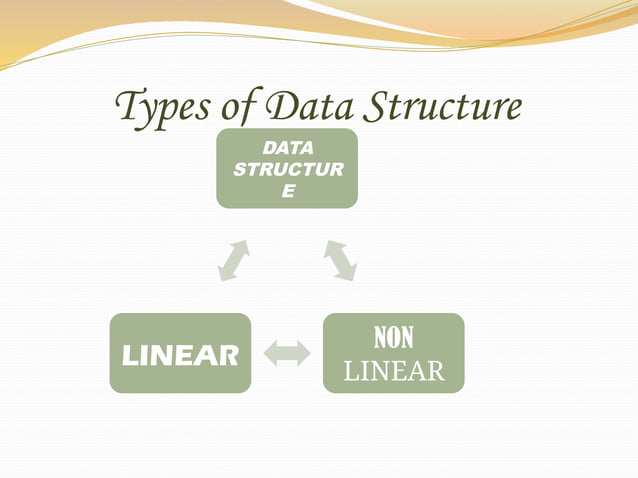 introduction to data structure and algorithms.pptx | Databases ...