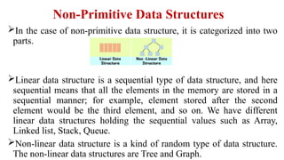 Introduction to Data Structures and their importance | PPTX
