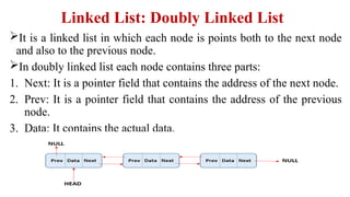 Introduction to Data Structures and their importance | PPTX