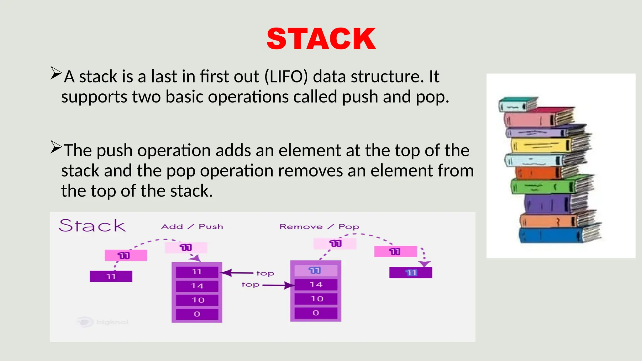 DATA STRUCTURES and its classifications.pptx