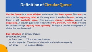 Data Structure - 8 Circular & Double-Ended Queue | PDF