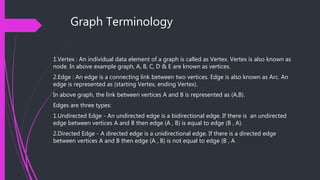 Data structure graphs | PPTX