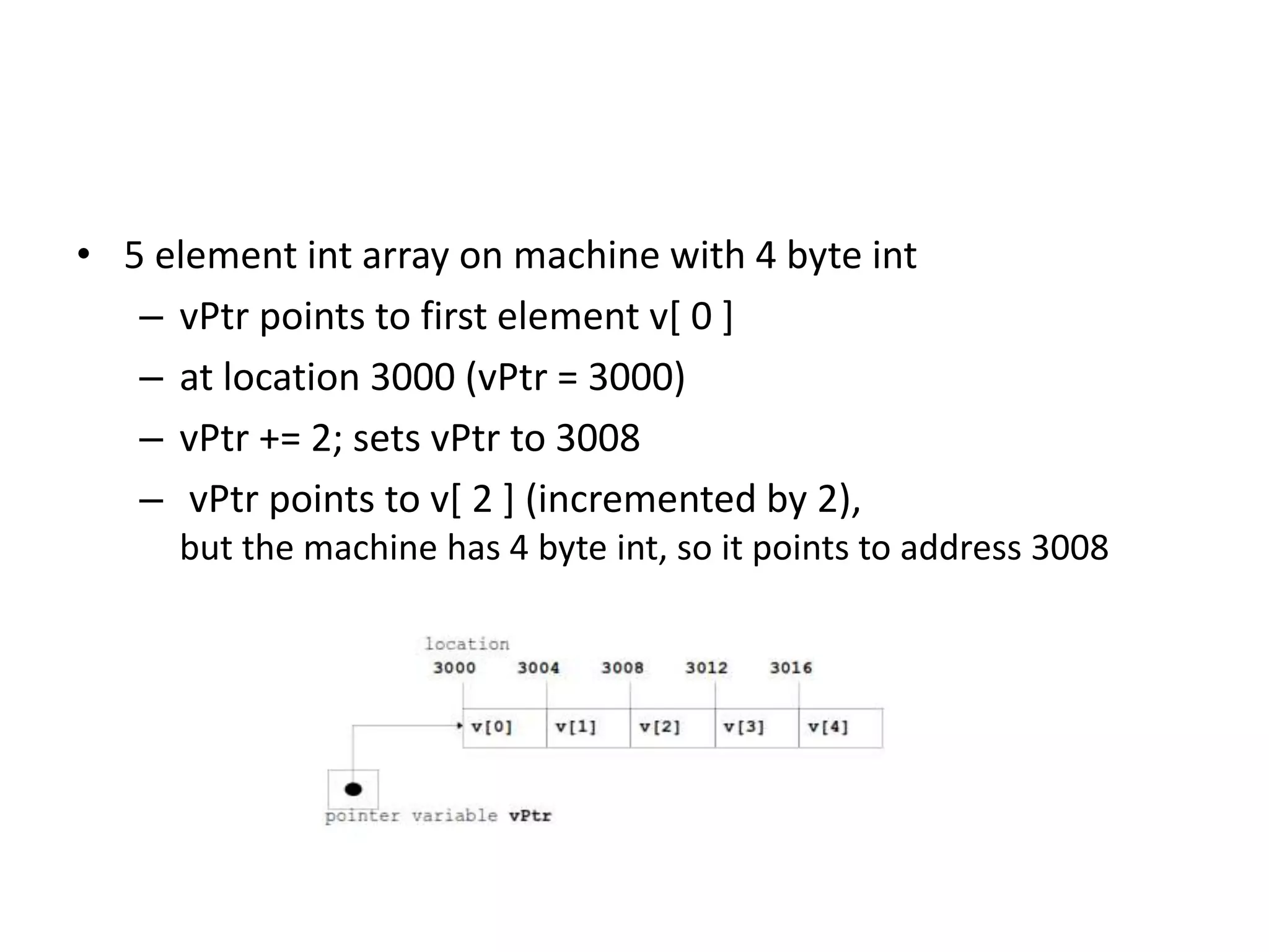 Data Structure Lecture 1 Ppt
