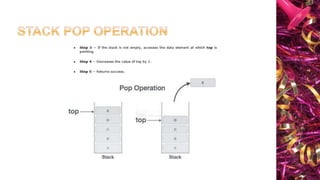 Data structure stack | PPT