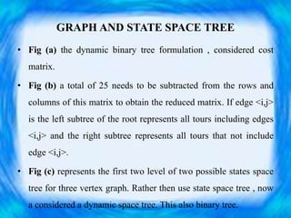 Data structure - traveling sales person and mesh algorithm | PPT