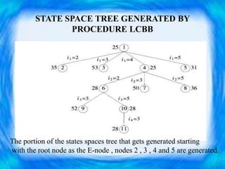 Data structure - traveling sales person and mesh algorithm | PPT