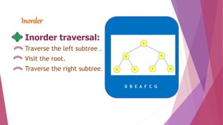 Tree(Data Structure) | PPTX