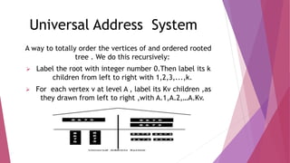 Tree(Data Structure) | PPTX